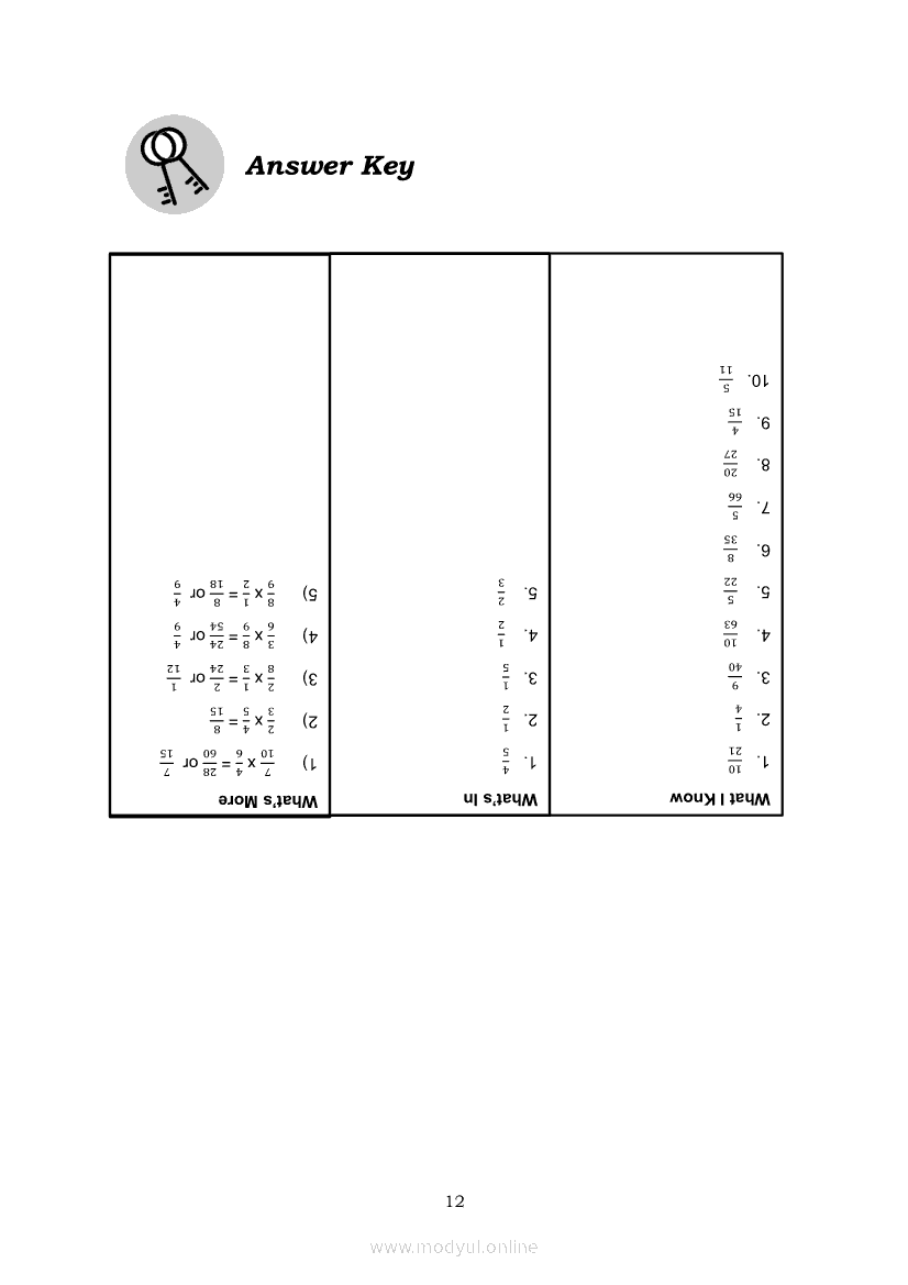 Math 6 Module 3 Multiplying Simple Fractions And Mixed Fractions Math 6 Module 3 Multiplying Simple Fractions And Mixed Fractions