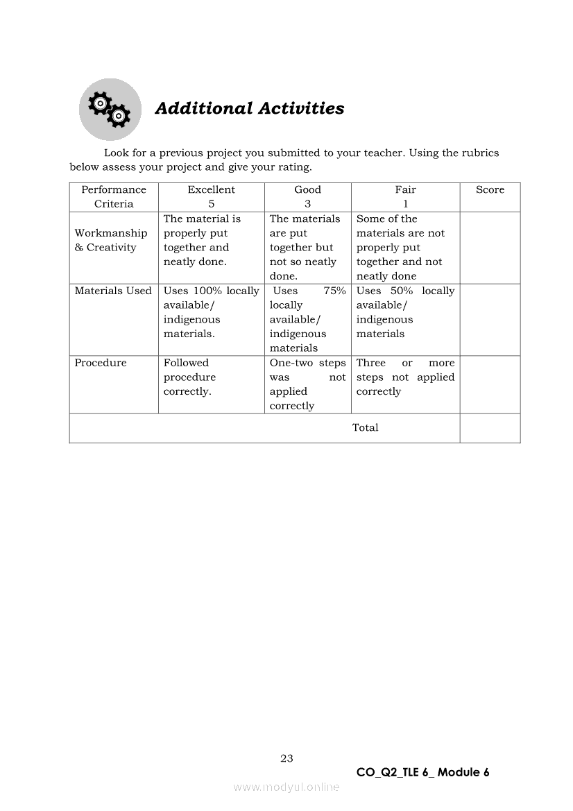 TLE 6 Industrial Arts Module 6 Constructing A Project Plan Grade 6 